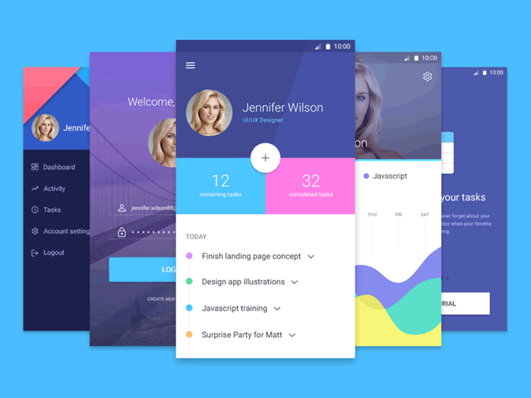 10 Best Free Mobile UI Kits of 2024 | React Native App Templates & Themes