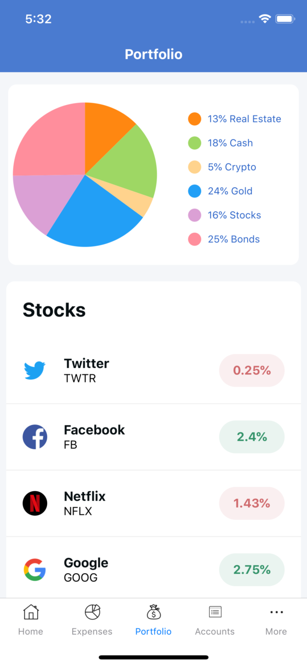 React Native Finance App Template Finance Ui Kit Instamobile