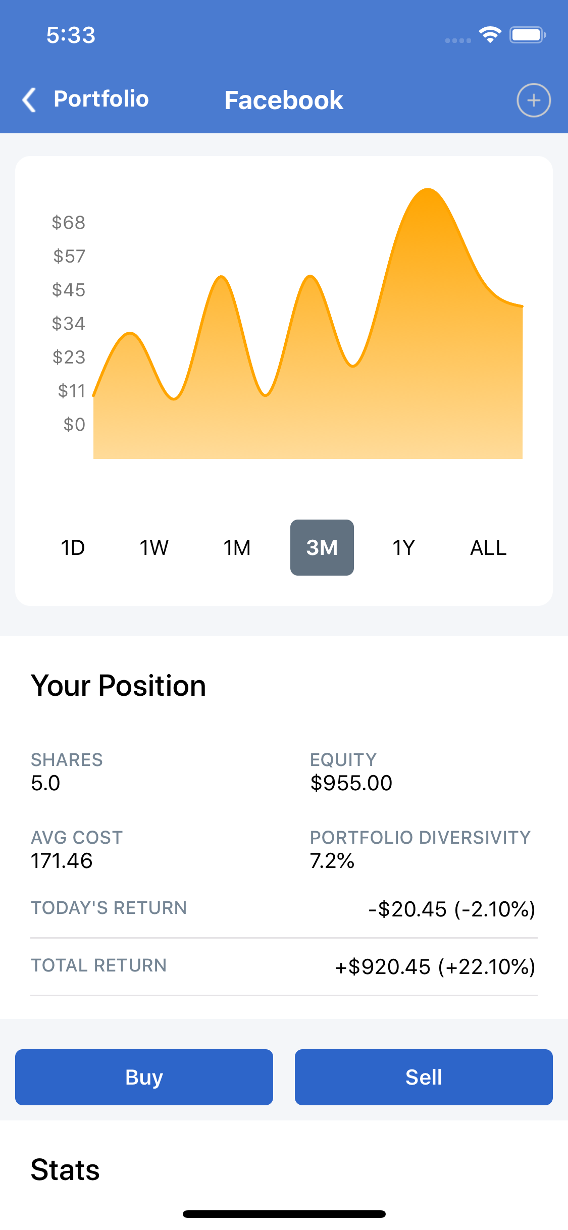 React Native Finance App Template - Finance UI Kit - Instamobile