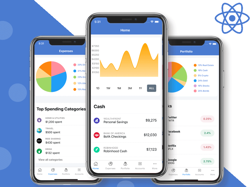 React Mobile Template