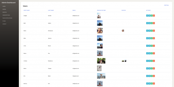 Admin Panel Food Delivery App - instamobile