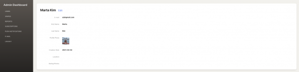 Admin Panel Food Delivery App - instamobile