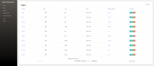 Admin Panel Dating App - instamobile