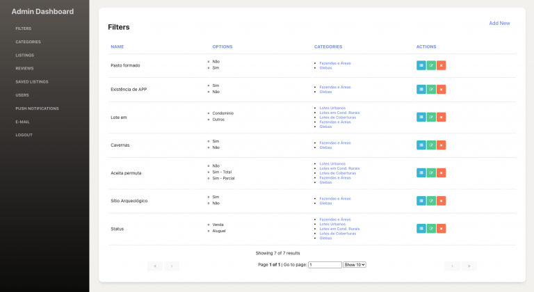 Admin Panel Store Locator - instamobile