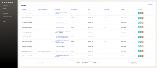 E-commerce Web Admin Panel - instamobile