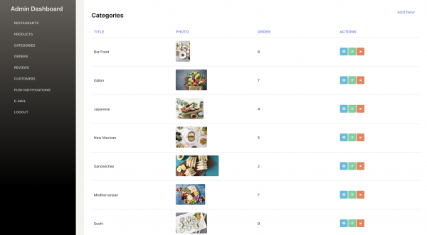 Admin Panel Food Delivery App - instamobile