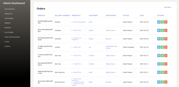Admin Panel Food Delivery App - instamobile